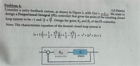 Solved Problem Consider A Unity Feedback System As Shown Chegg