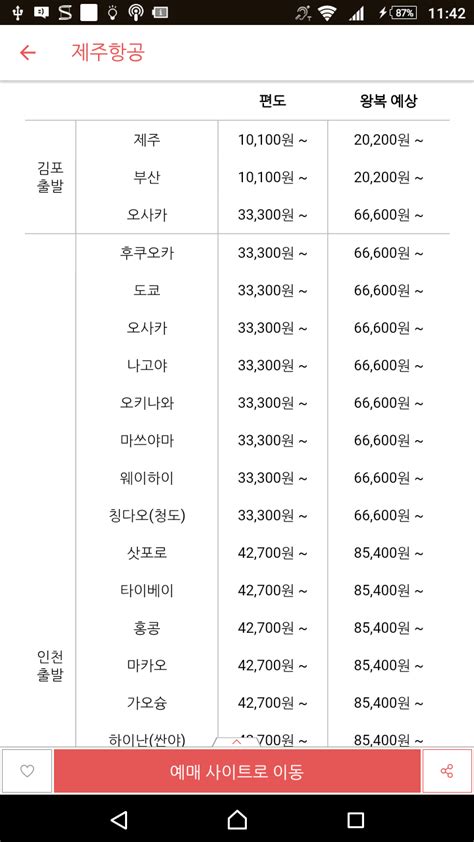 제주항공 찜특가 떴네요 ㄷ 자유게시판 딜바다닷컴