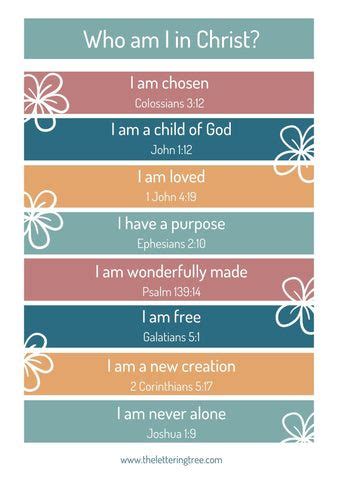 What is my identity in Christ? | Identity in christ, Inspirational ...