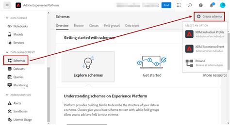 The Xdm Schema The Digital Marketing Architect