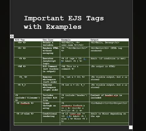 ejs nodejs expressjs webdevelopment backend coding javascript