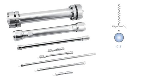Colonne De Chromatographie En Phase Normale Et Inverse 101 Uhplc