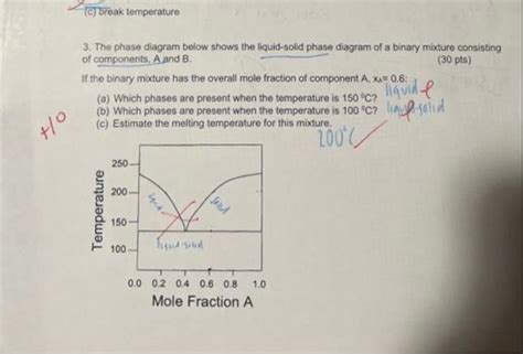 Solved The Phase Diagram Below Shows The Liquid Solid Chegg