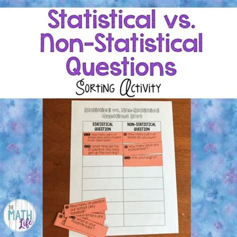 Statistical Vs Non Statistical Questions Sorting Activity By The Math Life