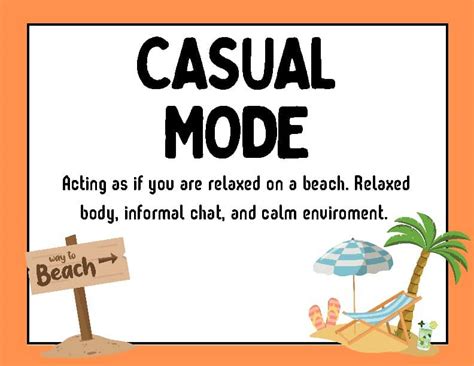 Voice Modes Levels And Learning Modes Classroom Posters Tpt