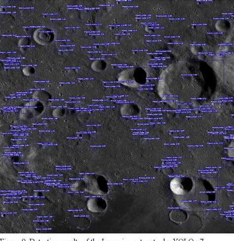 Figure 1 From New Methods For Lunar Impact Crater Detection Based On
