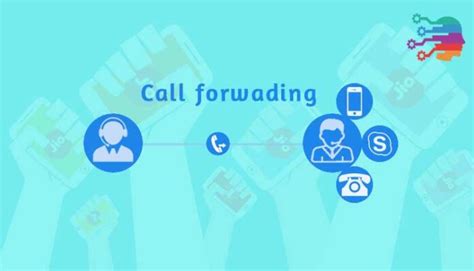 How To Deactivate And Activate Call Divert And Waiting On Reliance Jio