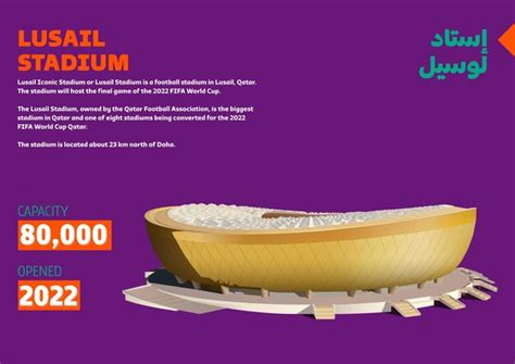 Premium Vector Qatar World Cup 2022 Stadium Lusail Iconic Soccer