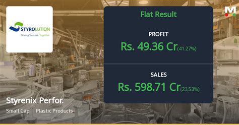 Styrenix Performance Materials Reports Positive Growth In Financial
