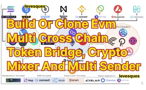 build evm multi cross chain token bridge crypto mixer and multi sender