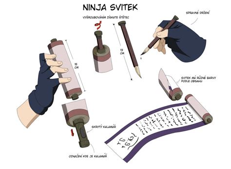 Ninja Scroll By Johnny Wolf On Deviantart