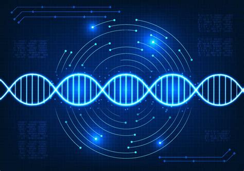 Dna Medical Technology Lies Within The Interconnected Technology Cycle
