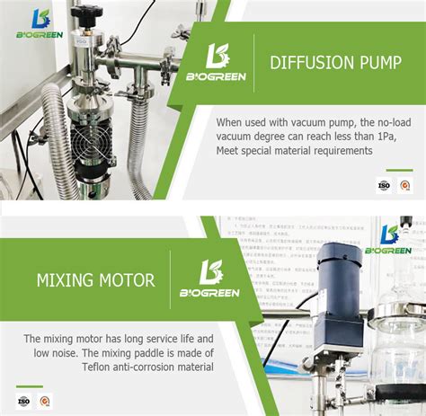 Buy Wholesale China Coconut Oil Extraction Equipment Short Path