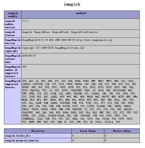 Ubuntu 安装 Imagemagic（691 6）及 Php 的 Imagick （301）扩展 Csdn博客