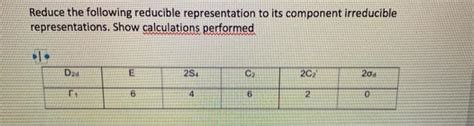Solved Reduce The Following Reducible Representation To Its