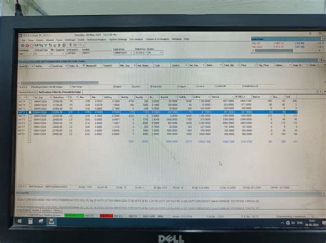 Ayush Jaiswal On Linkedin Selling Continue Ending With A Profit 4000