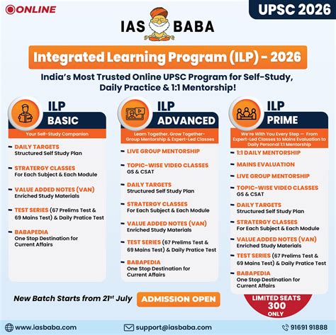 Upsc Mains 2023 Antropology Optional Paper 1 And 2 Upsc Civil
