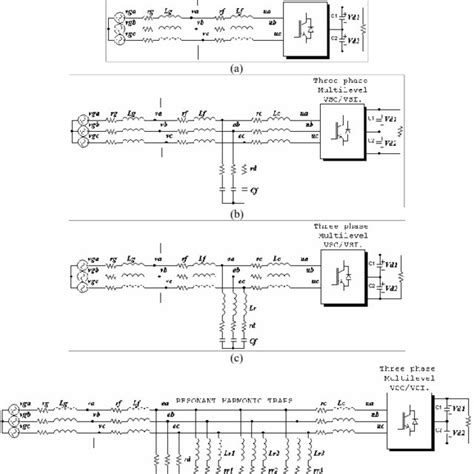 Pdf Analysis Of Passive Filters For High Power Three Level Rectifiers