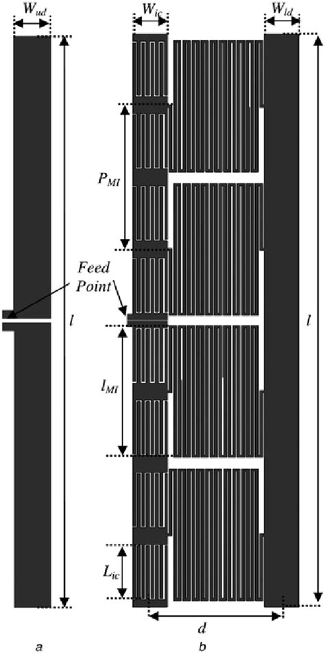 Schematic Of A Unloaded Printed Dipole Antenna B Ucrlh Loaded Printed