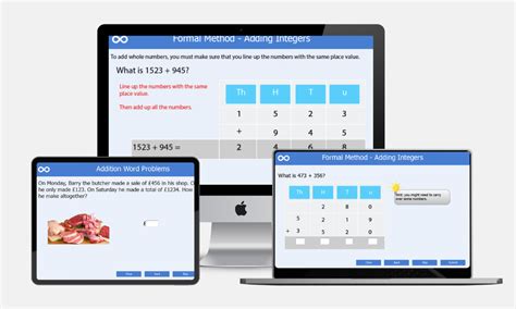 Formal Methods Adding Integers