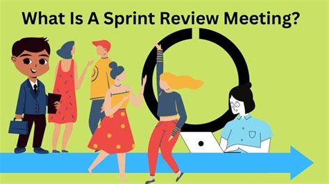 Ram Scrum Trainer On Linkedin Scrumevent Example Example Example Easyagilelearning