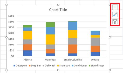 How To Make A Stacked Bar Or Column Chart Minutes Or Less