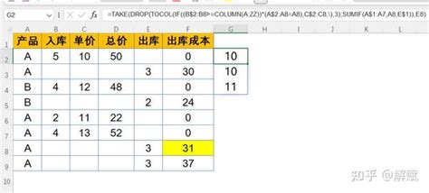 365新函数：轻松搞定先入先出法计算 知乎
