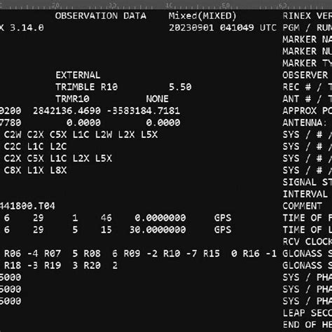 Typical Rinex 2 11 Header Download Scientific Diagram