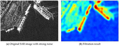 Remote Sensing Free Full Text Inshore Ship Detection Based On Multi Modality Saliency For