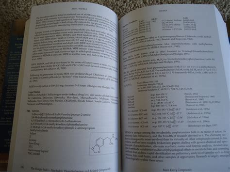 The Shulgin Index Vol 1