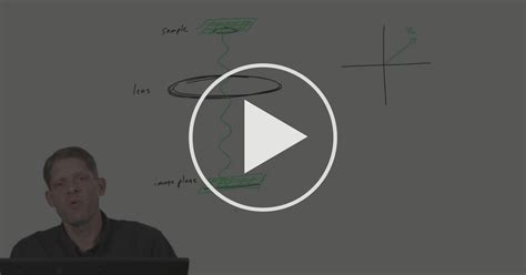 The Contrast Transfer Function Image Formation Coursera