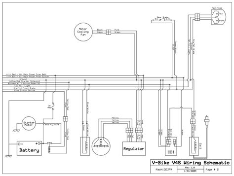 125Cc Pit Bike Wiring Diagram Database
