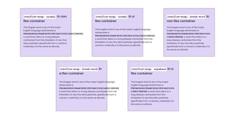 Overflow Wrap In A Flex Container Rdevto