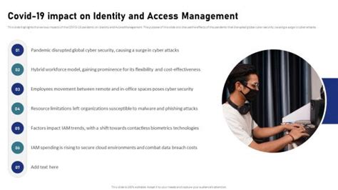 Identity And Access Management Iam Powerpoint Presentation And Slides Slideteam