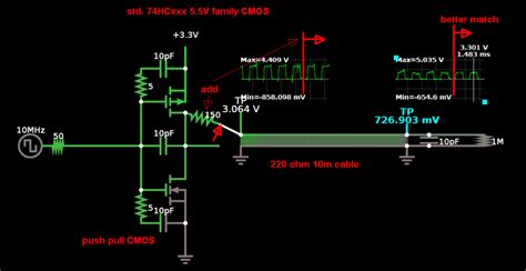 Voltage Current Through A Push Pull Output Connected To A Microcontroller Electrical