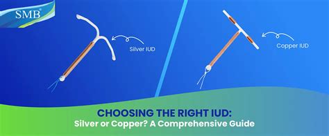 Silver Vs Copper Iud A Comprehensive Guide To Choosing The Right