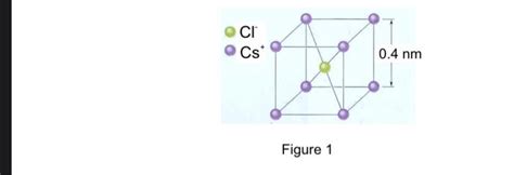 Solved In The Crystal Structure Of CsCl Cesium Chloride Chegg Com