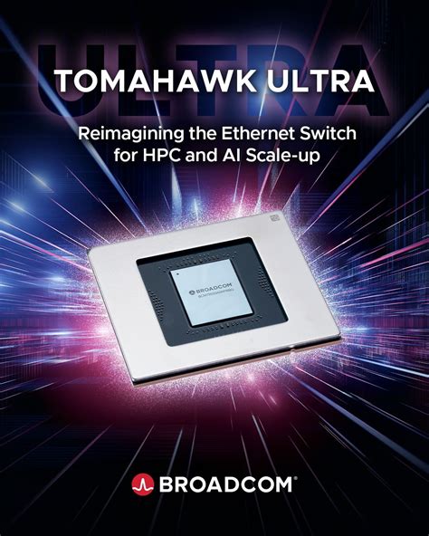 Tomahawk Ultra Is Here And Its Ground Breaking 250ns Switch Latency At Full 51 2 Tbps