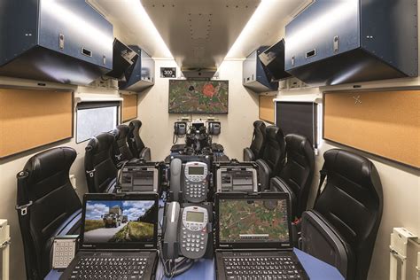 In The Fast Paced And Unpredictable World Of Modern Military Operations