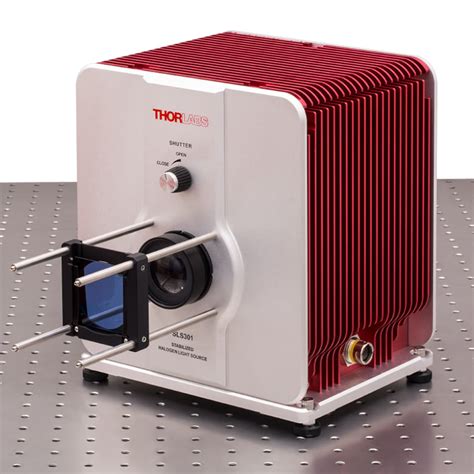 Thorlabs · Globar Ir Light Source