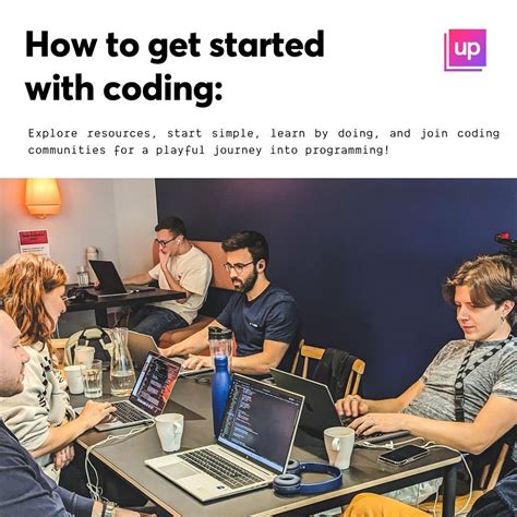 Upleveled Gmbh On Linkedin 100daysofcode Learntocode Learncoding