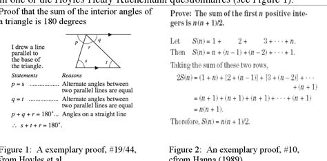 Proof Math