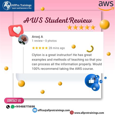 Maha Lakshmi On Linkedin Awsdevops Devopsonaws Aws Cloudcomputing Cloudengineering