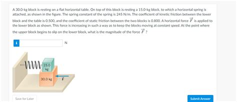 Solved A Kg Block Is Resting On A Flat Horizontal Chegg