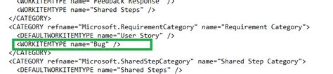 Chamindas Devops Journey With Msft Msf Agile Bug Wit Adding To