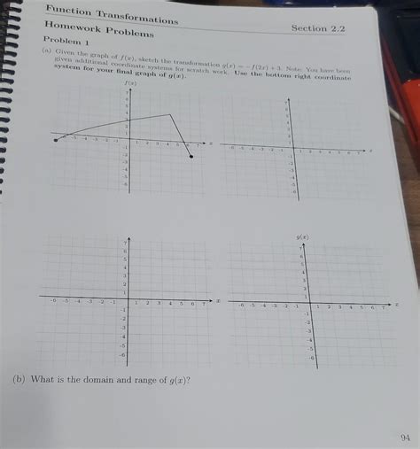 Solved A Given The Graph Of F X Sketch The Chegg