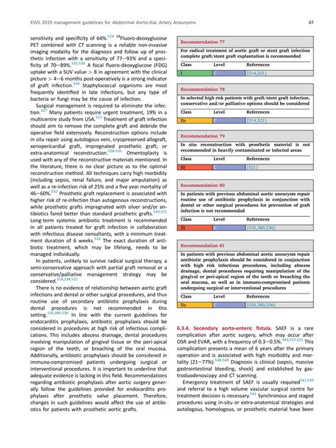 Esvs 2019 Clinical Practice Guidelines On The Management Of Abdominal Aorto Iliac Artery