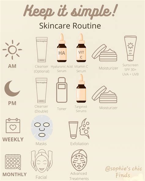 Skincare Routine Order Skincare Products Skincare Solutions Skin