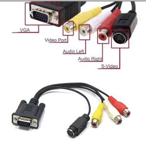 พรอมสงในไทย สายแปลง VGA to AV s video RCA converter cable Shopee Thailand