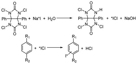 Synthesis Of Radioiodinated Compounds Classical Approaches And